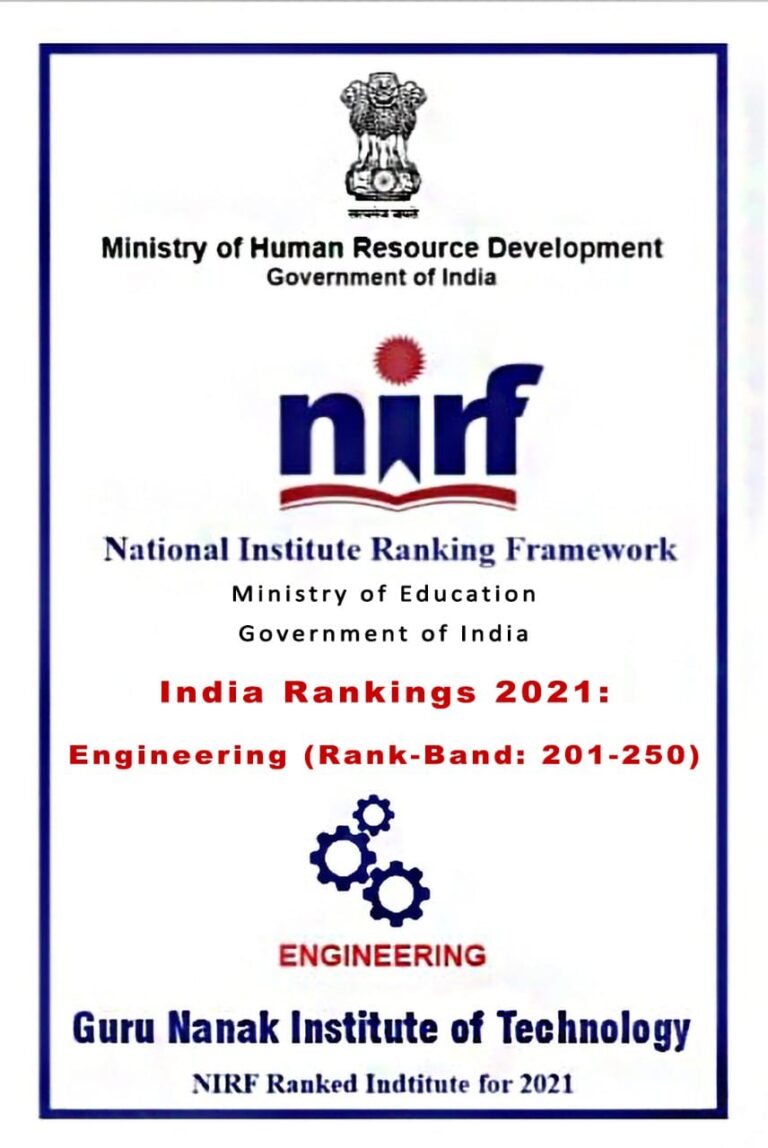 NIRF CERTIFICATE – GNIT | Top Private engineering colleges in Kolkata